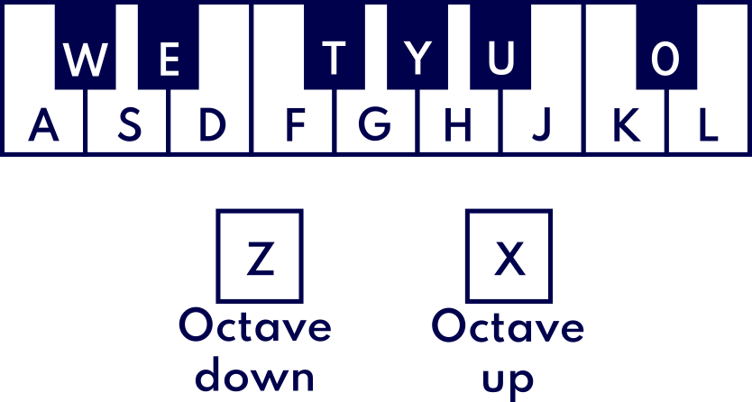 Jss 01 Javascript Software Synthesizer